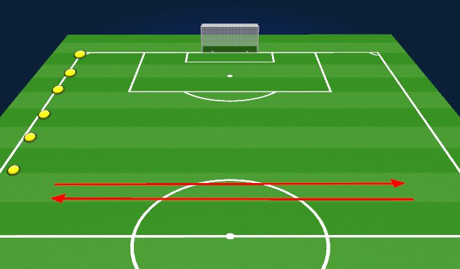 Football/Soccer: Defending Under Pressure (Academy: Counter/Reactive ...