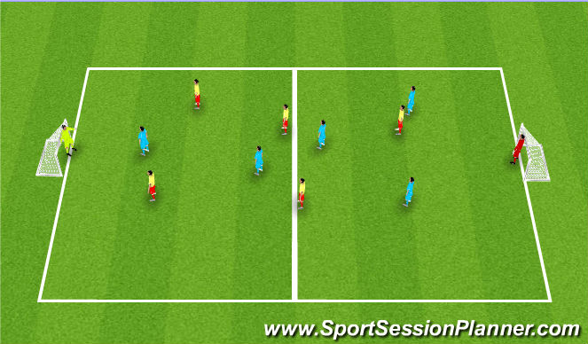 Football/Soccer: [short passing...] (Technical: Passing & Receiving ...