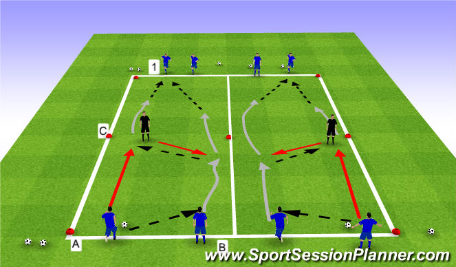 Football/Soccer: Running with the Ball (Cycle 5) (Small-Sided Games ...