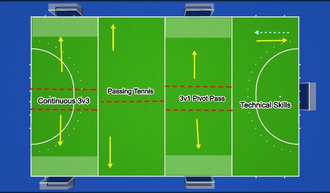 Hockey: P7 17 Sept 25 (Technical: Passing, Under 12s)