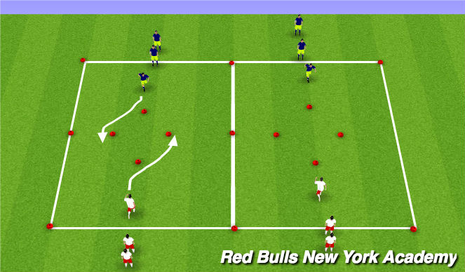 Football/Soccer: RDS Moves (Technical: Attacking skills, Academy Sessions)