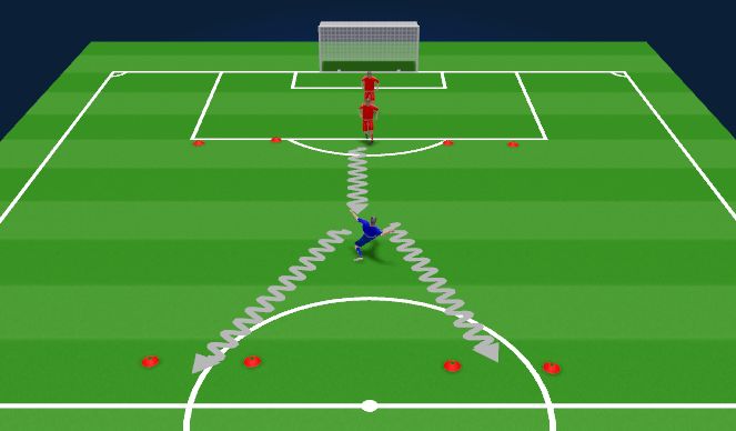 Football/Soccer: ball mastery session plan 19/09/2025 (Technical: Ball ...