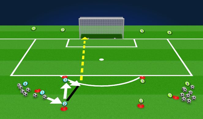 Football/Soccer: Finishing - Colin (Technical: Shooting, Moderate)