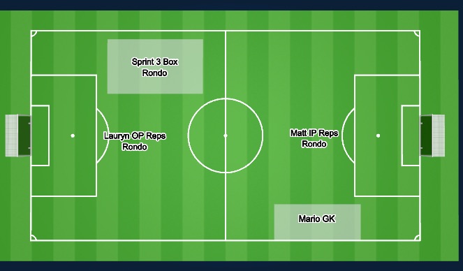 Football/Soccer: September 16th - Training Session (Tactical ...