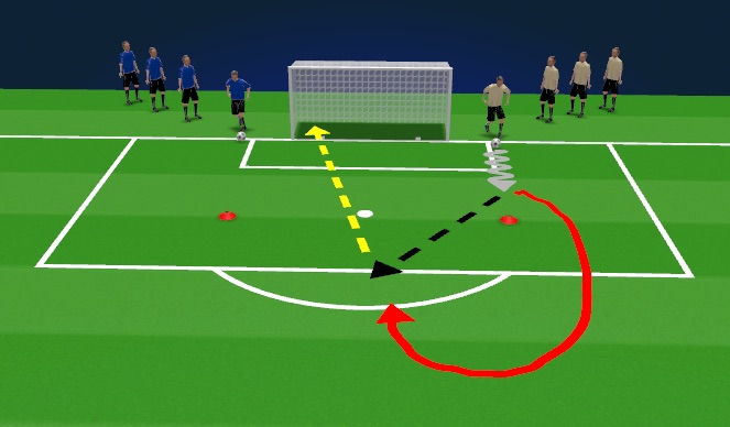 Football/Soccer: 2026 Community Camp - Wednesday Shooting (Technical ...