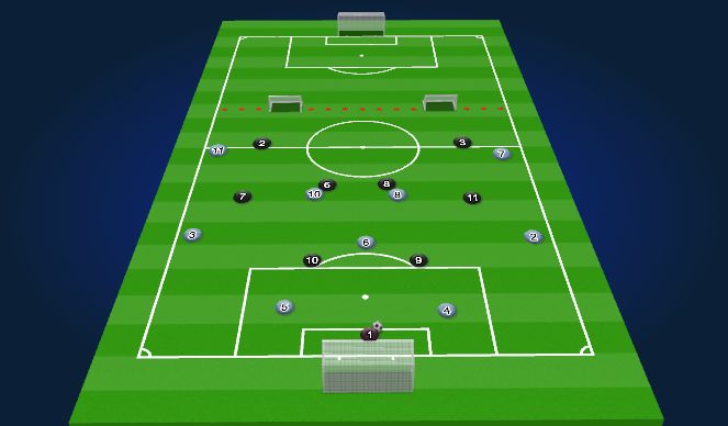 Football/Soccer: Assessments (Academy: Attacking transition game ...