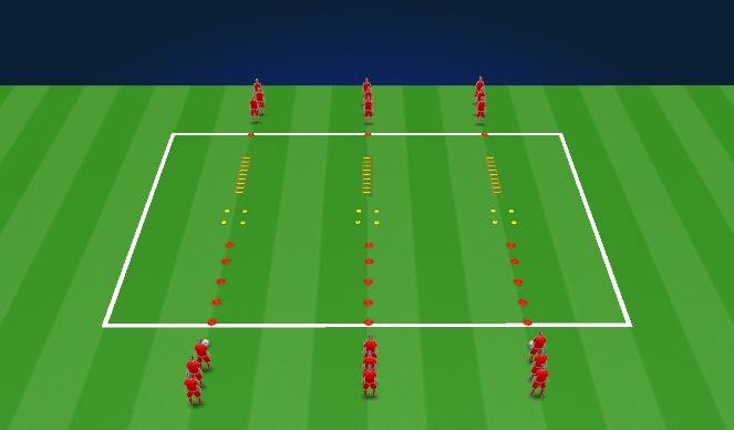 Football/Soccer: Dribbling / RWB Circuits (Technical: Dribbling and RWB ...