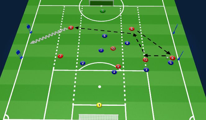 Football/Soccer: UEFA B defending the line 1.5 (Tactical: Defensive ...