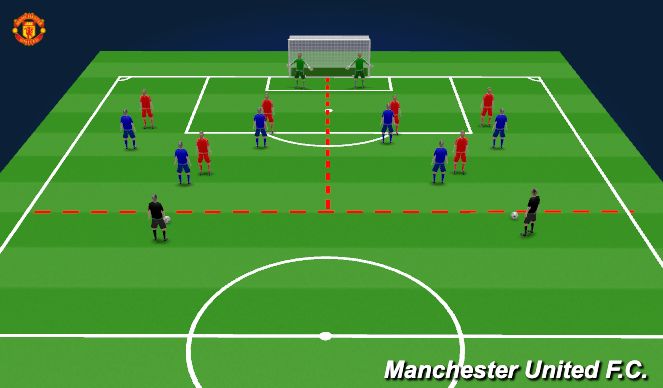 Football/Soccer: Defending out of balance/wide areas (Tactical ...