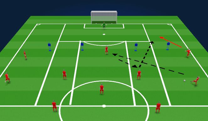 Football/Soccer: We Phase 3 - Attacking Patterns (Tactical: Attacking ...