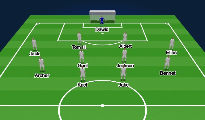 Football/Soccer: Starting line-up 09/17/25 vs St. Cloud (Tactical ...