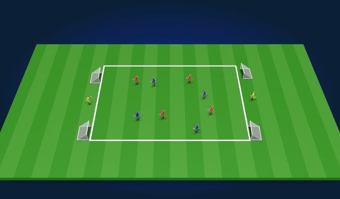 Football/Soccer: sting building middle thrid drop passes. (Academy ...