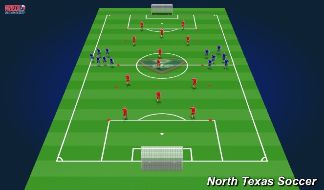 Football/Soccer: 092125 ODP 2013 Girls Gotcher - Systems of Play and ...