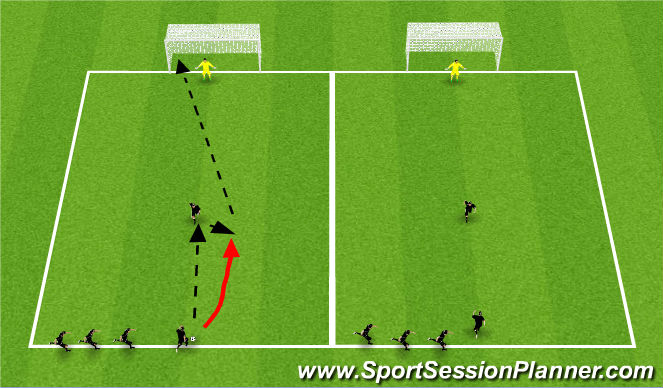 Football/Soccer: Technical (Technical: Attacking skills, Moderate)