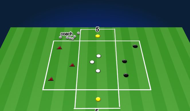 Football/Soccer: BLADES FALL 2025 SESSION 3 U14G WIDE FIRST THEN FORWARD (Technical: General ...