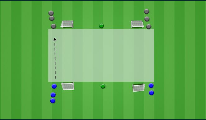 Football/Soccer: Technical work (Technical: General, Academy Sessions)