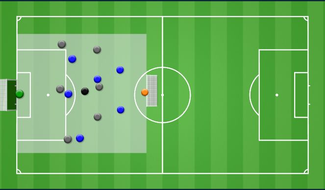 Football/Soccer: Technical work (Technical: General, Academy Sessions)