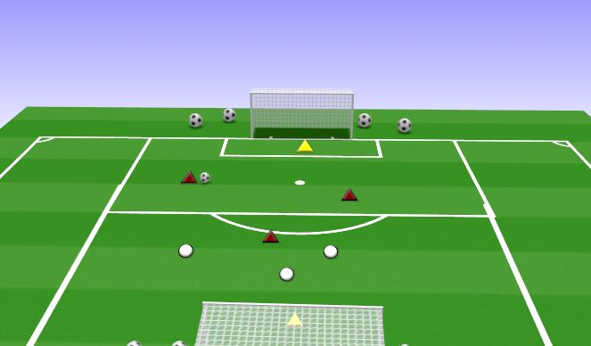 Football/Soccer: BLADES FALL 2025 SESSION 3 U14G WIDE FIRST THEN FORWARD (Technical: General ...