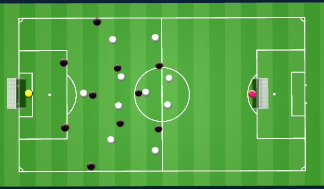 Football/Soccer: 9.18.25 - ORGANIZE (442 DIAMOND) (Tactical: Defensive ...