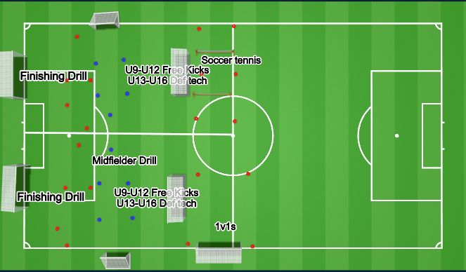 Football/Soccer: FLFC Session Thursday September 18, 2025 (Academy ...