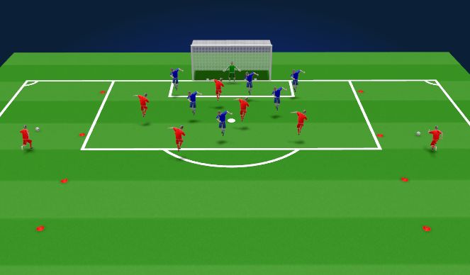 Football/Soccer: Concept Of Small Sided Game & Heading (Technical ...