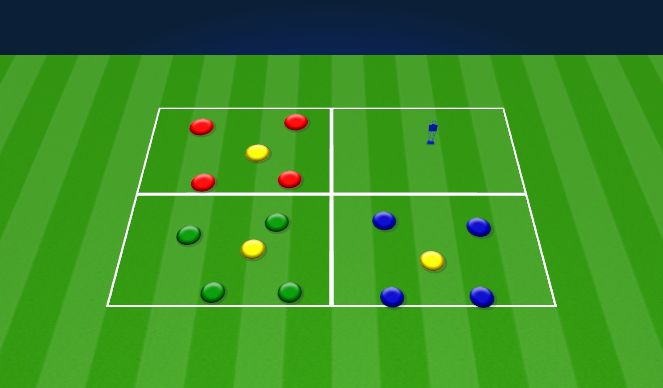 Football/Soccer: Pressing (Academy: Mid-block and press, Academy Sessions)