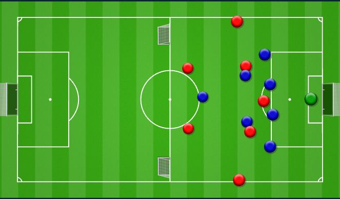 Football/Soccer: Defending Shape (Technical: Defensive skills, Academy ...