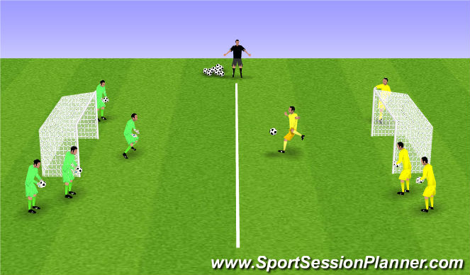 Football/Soccer: Keeper Games 2 (Goalkeeping: General, Difficult)