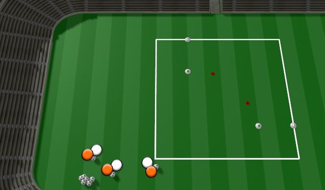 Football/Soccer: 4v4 Shooting (Technical: Shooting, Academy Sessions)