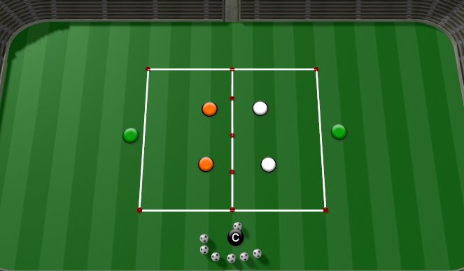 Football/Soccer: 4v4 Shooting (Technical: Shooting, Academy Sessions)