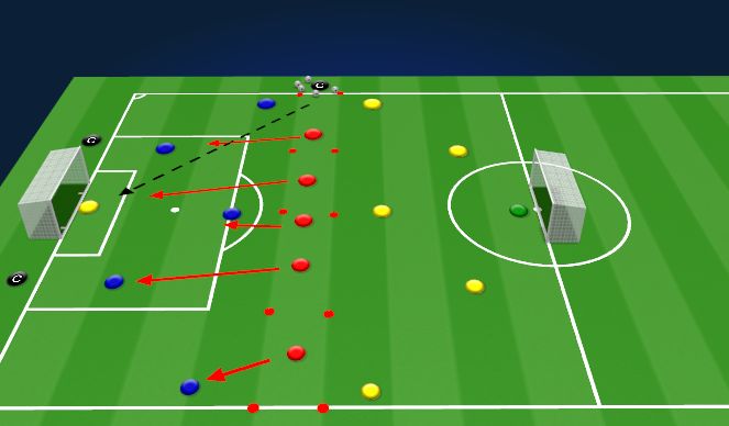 Football/Soccer: Out of Possession - High Press (Academy: High-block ...
