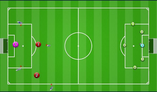 Football/Soccer: Pressing v Building - Colin (Tactical: Playing out ...