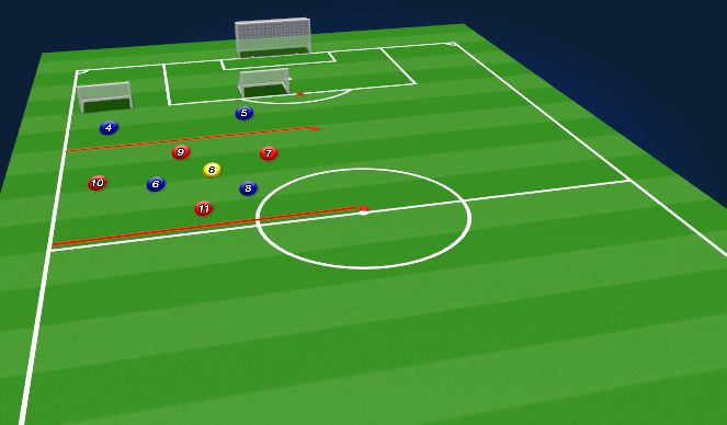 Football/Soccer: Possession and Ball Control + Movement Off the Ball ...