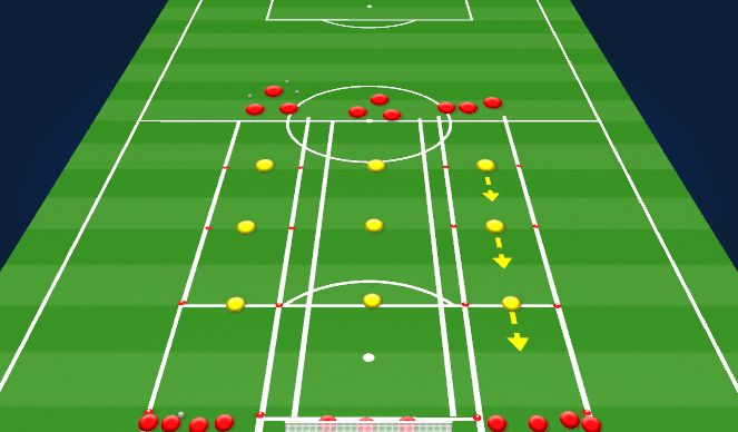 Football/Soccer: Sudeva U16: 23/09/2025, 17:30, Possession - Play ...