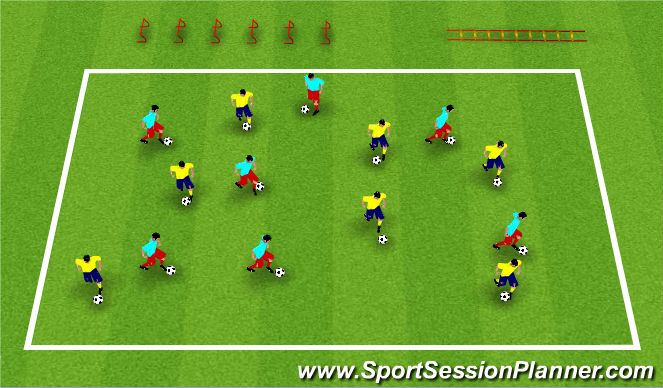 Football/Soccer: Period 2 Week 2 Session 1 - Crossing & Finishing ...