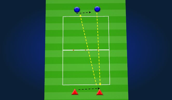 Football/Soccer: Recovery session 2/10 (Technical: General, Moderate)