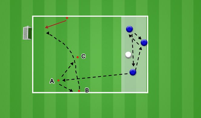 Football/Soccer: UJ Soccer MD-2 (Tactical: Full game form, Academy ...