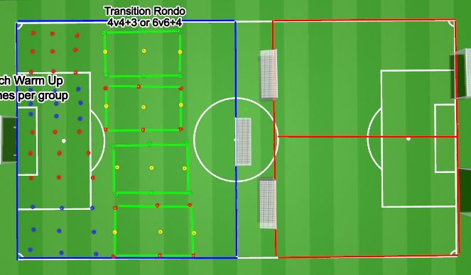Football/Soccer: FLFC Session Tuesday September 23, 2025 Cycle 2 Week 4 ...