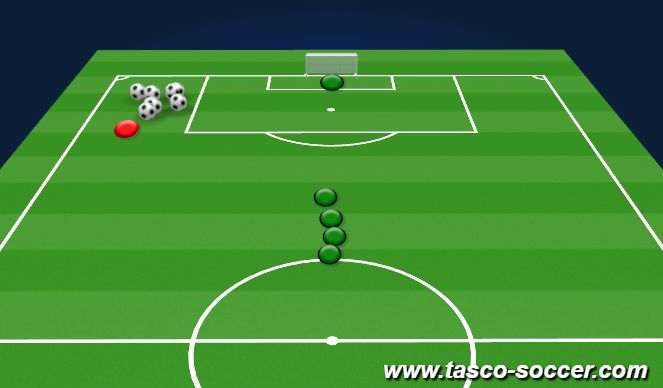 Football/Soccer: 9/24 u12 ducks (Technical: Attacking skills, Academy ...
