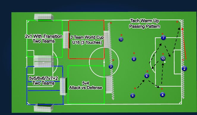 Football/Soccer: FLFC Session Wed. September 24, 2025 Cycle 2 Week 4 ...