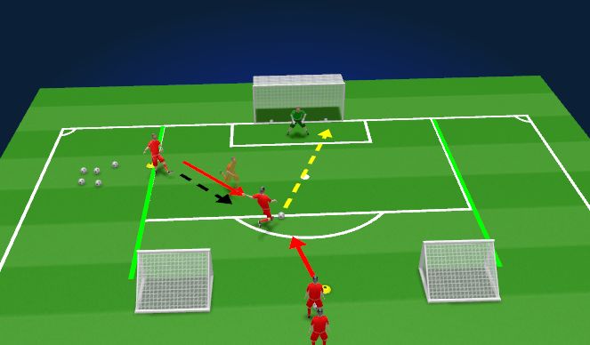 Football/Soccer: Practice 6 (Technical: Shooting, Academy Sessions)