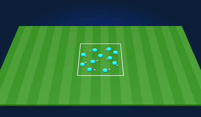 Football/Soccer: Skill zone - Fakes Faints (Technical: Ball Control ...