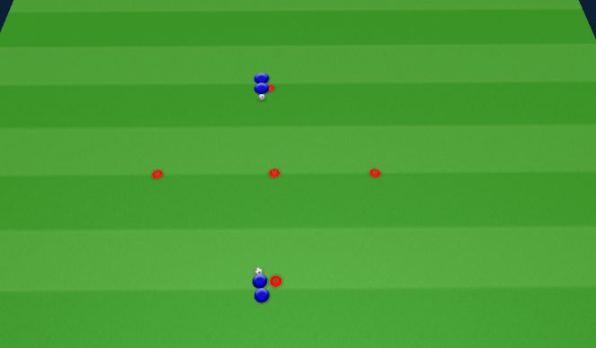 Football/Soccer: O11 NEC 25 september (Academy: Attacking transition ...