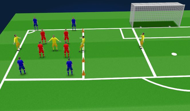 Football/Soccer: 4v4+4 with wide play (Academy: Attacking transition ...