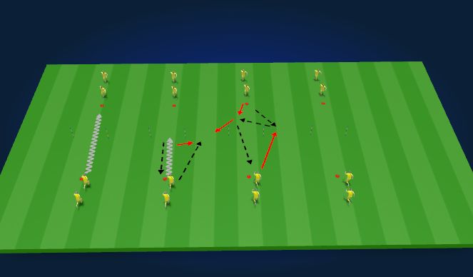 Football/Soccer: boomers session sept 21st (Academy: Create the attack ...