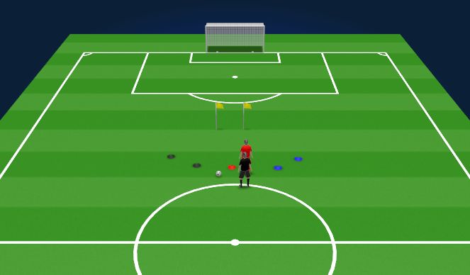 Football/Soccer: SAQ warmup w dribbling (Technical: Ball Control, Beginner)