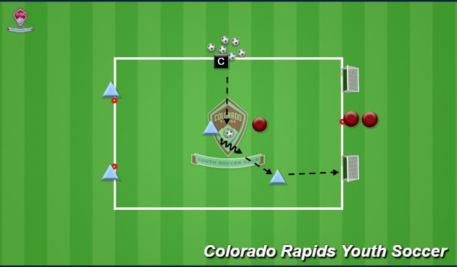 Football/Soccer: U5/U6 Week 6 Fall 2025 (Tactical: Attacking principles, Academy Sessions)