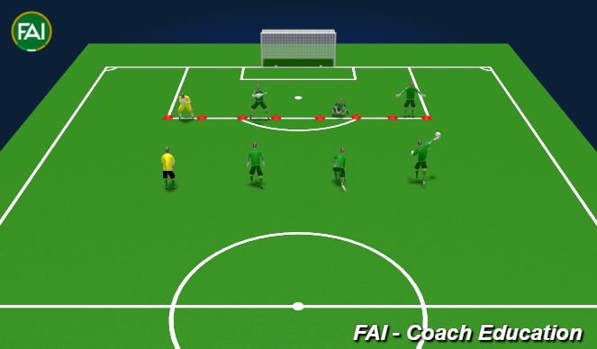 Football/Soccer: Goalkeeper set position and handling (Goalkeeping ...