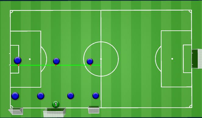 Football/Soccer: Session Plan 24.09.25 (Technical: Crossing & Finishing ...