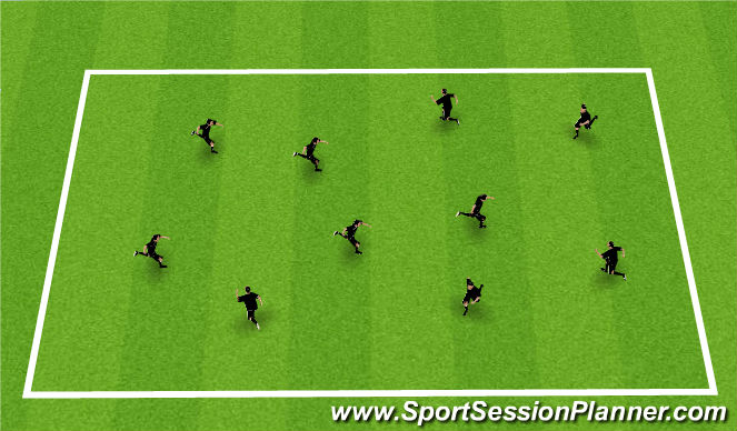 Football/Soccer: CF Coach Education - Body Parts (Limited Space ...